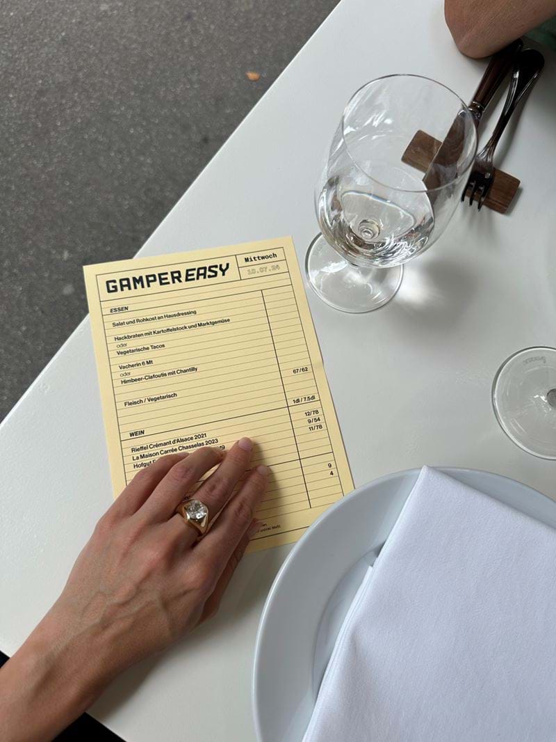 City Spotlight: Zurich | Locke